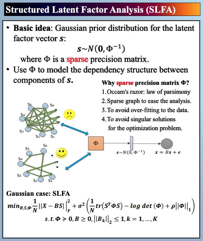 Predict-Graph · deeplearning 4discrete.net/