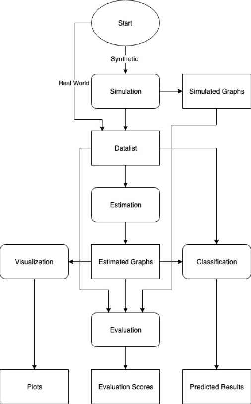 ToolKit · Samples 2 Joint Nets - jointnets.org/