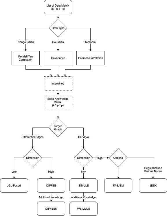 ToolKit · Samples 2 Joint Nets - jointnets.org/