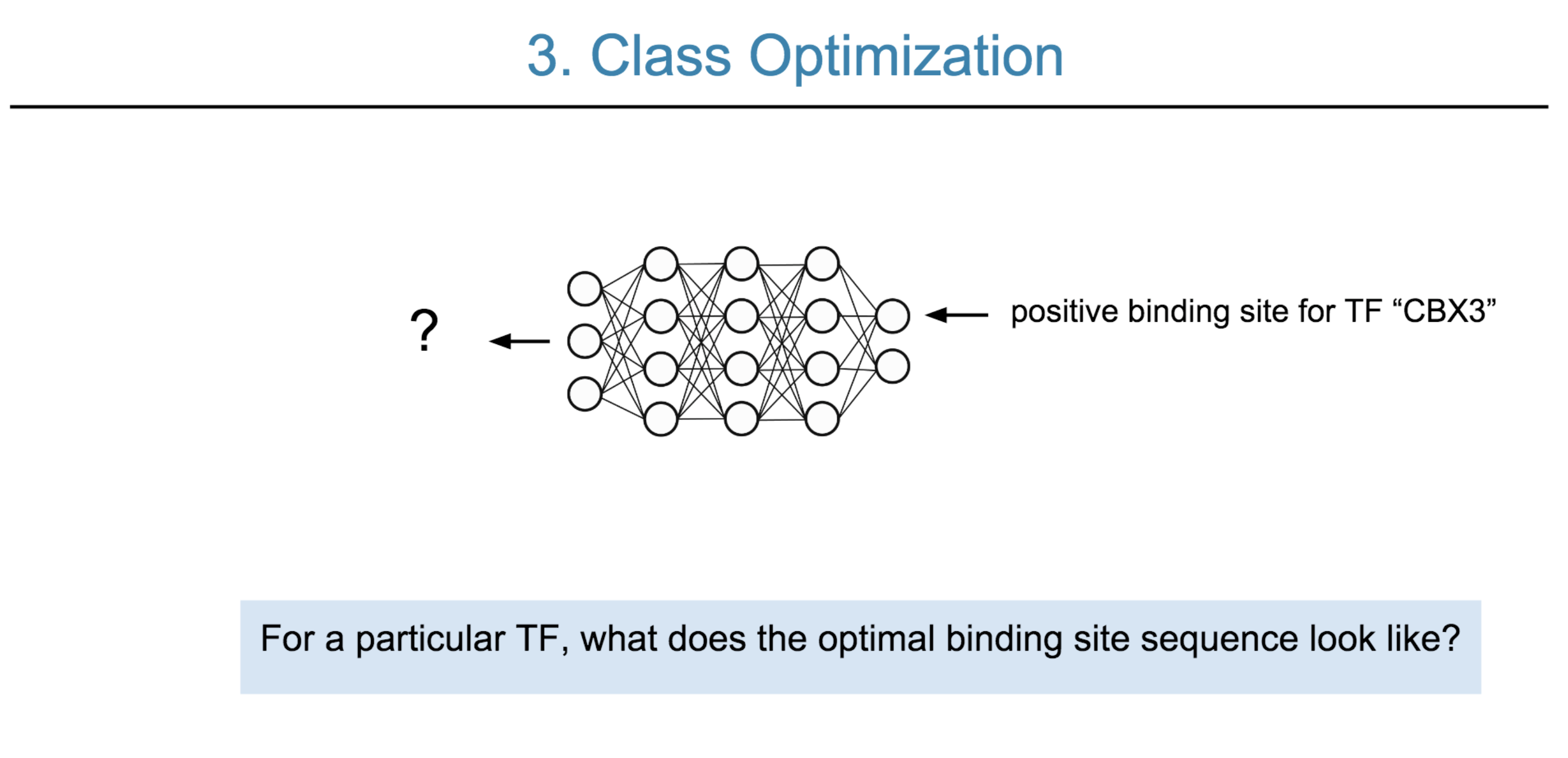 Psb Deep Motif Dashboard Visualizing And Understanding Genomic Sequences Using Deep Neural