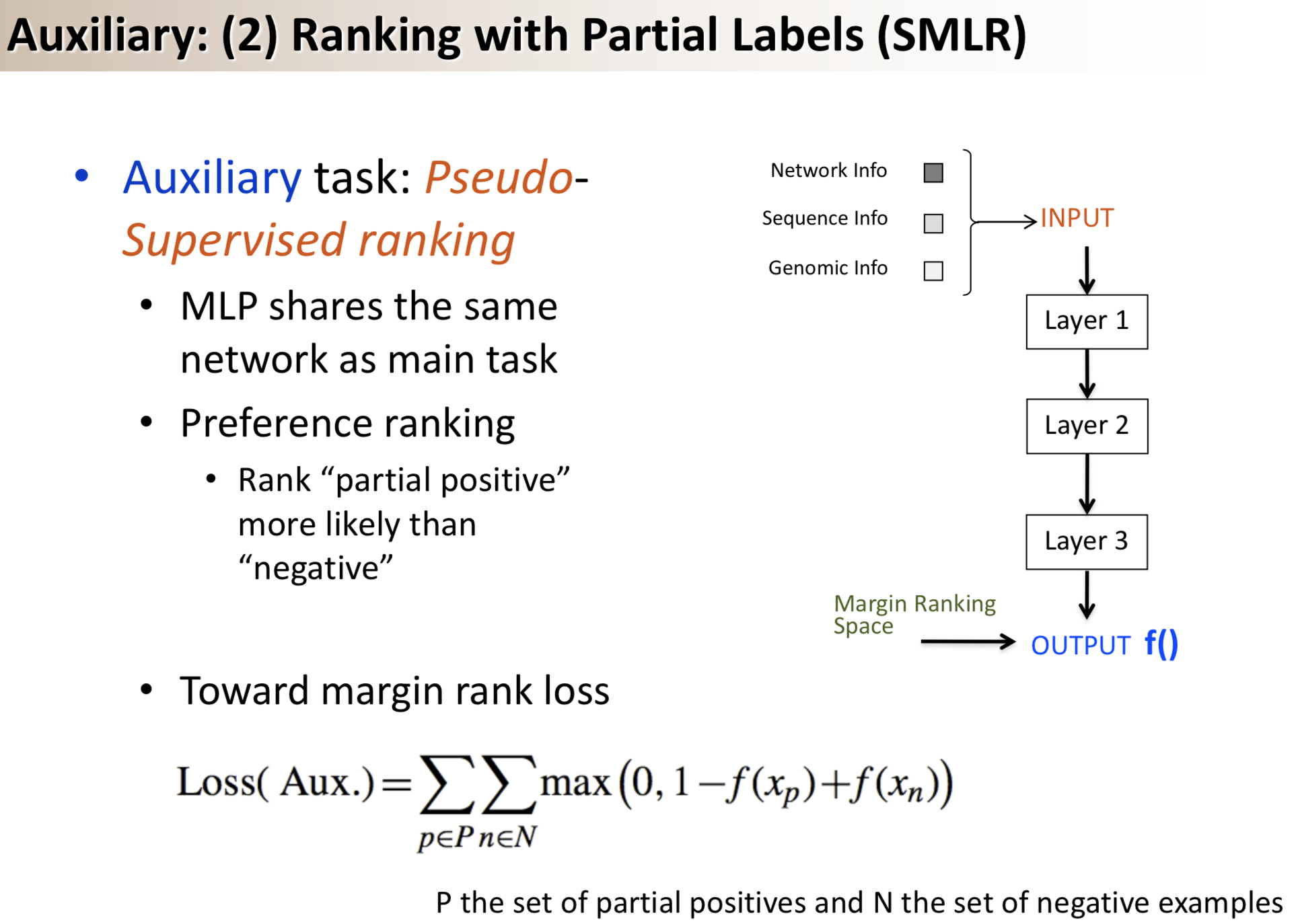 Bioinformatics - Semi-supervised multi-task learning Using BioText based Labels to Augument PPI ...