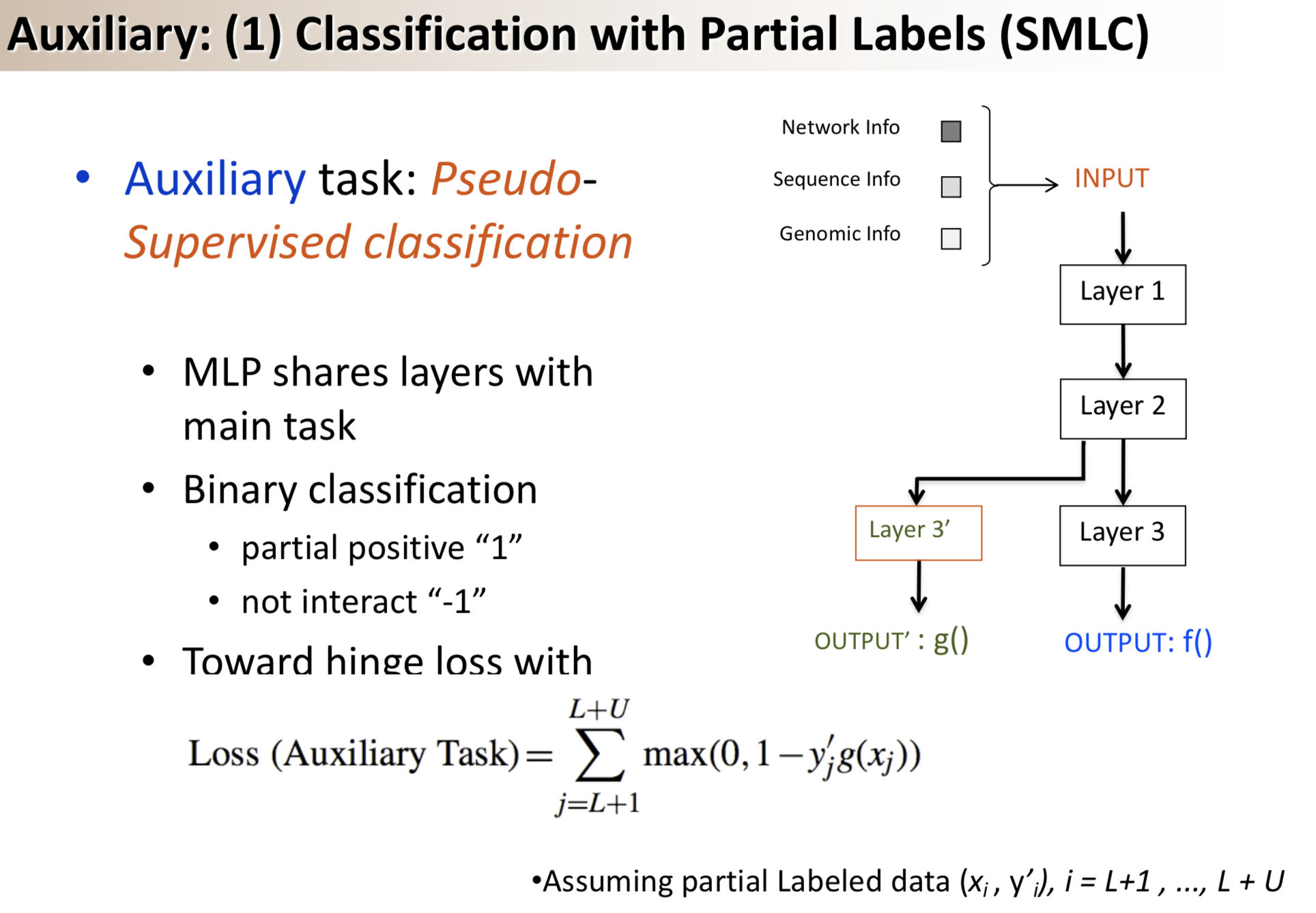 Bioinformatics - Semi-supervised multi-task learning Using BioText based Labels to Augument PPI ...