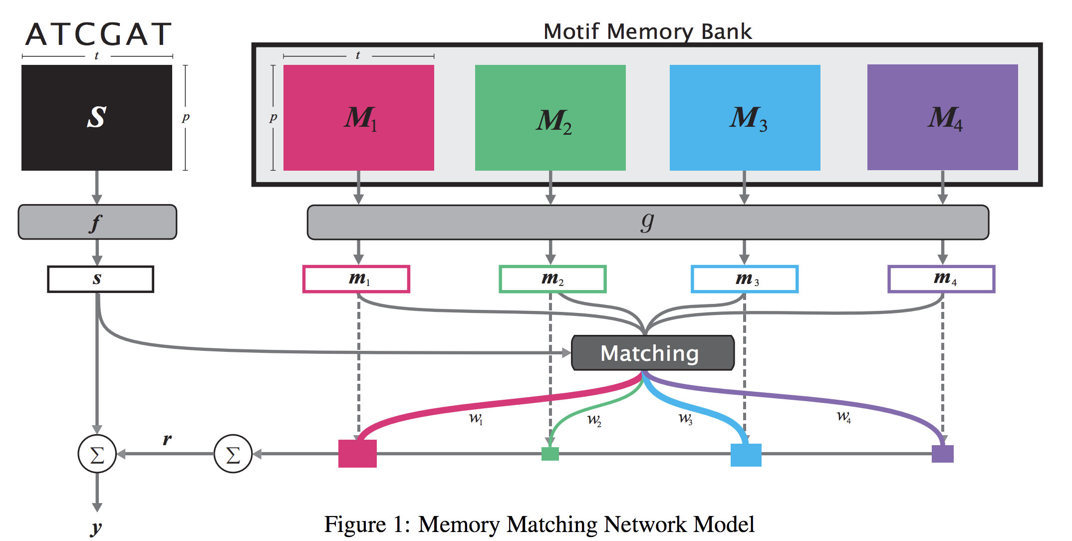 6-Interpret · Trustworthy Machine Learning